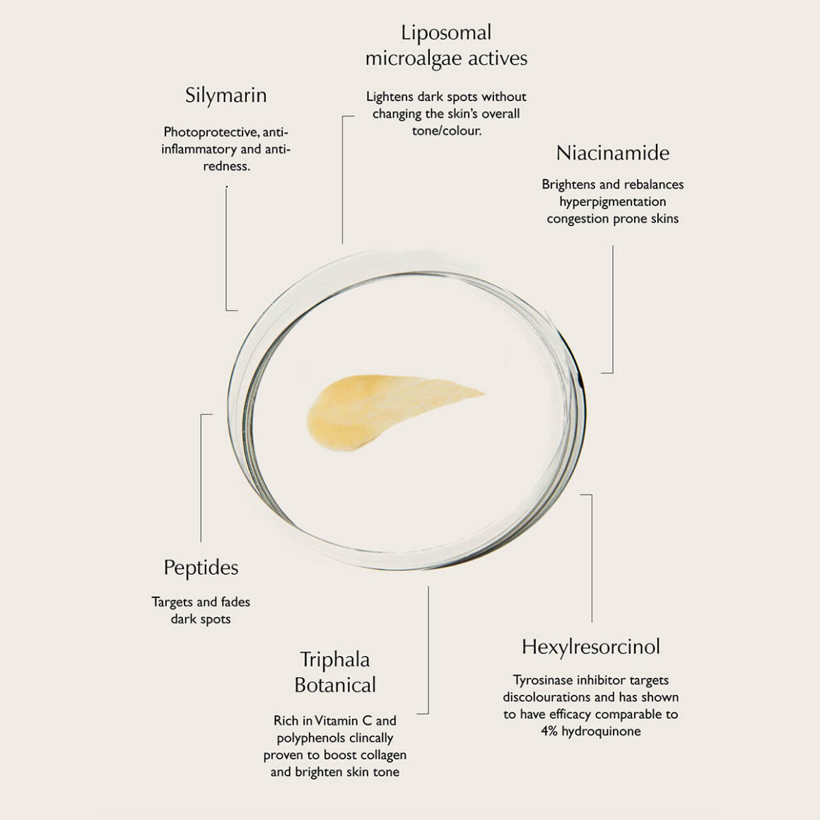 Skin Purging vs. Breakout (How To Tell The Difference) - Inspire Beauty